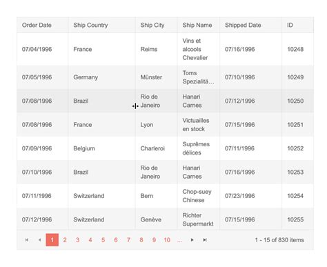 asp core grid control asp core components