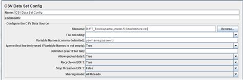 how to read special characters from csv in jmeter