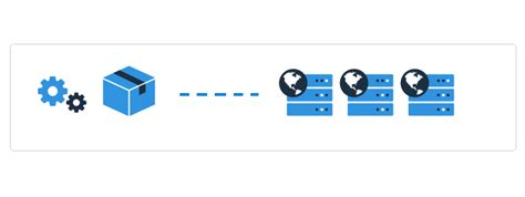 automated deployment from jenkins octopus deploy