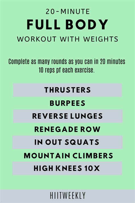 6 Best Hiit Workouts With Weights To Get Fit Quick Hiit Weekly