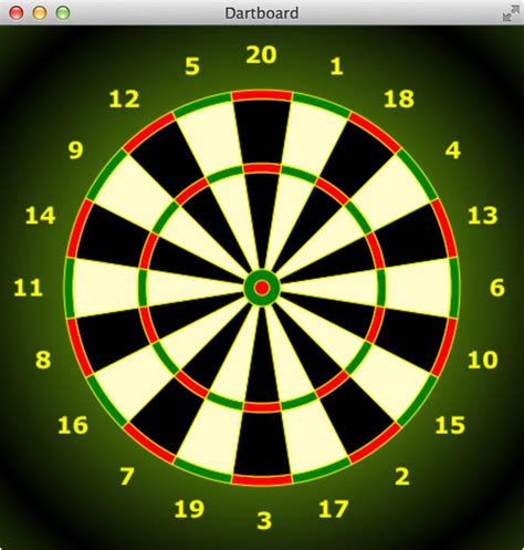 javafx javafx dartboard with shapes