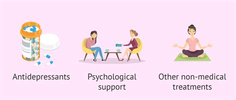 Postpartum Depression Signs Symptoms And Treatment Themomsblog