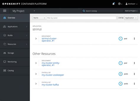 how to run kafka on openshift the enterprise kubernetes with amq