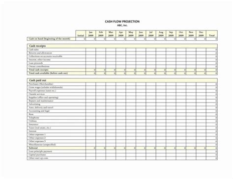 daycare accounting spreadsheet pertaining to business plan