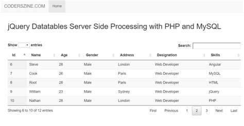jquery datatables server side processing with php and mysql