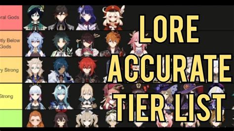 Ranking Characters Based On Lore Genshin Impact Youtube