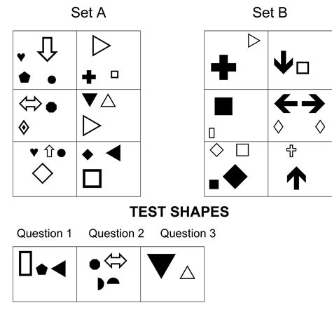 abstract reasoning test practice enjoy our free practice tests services