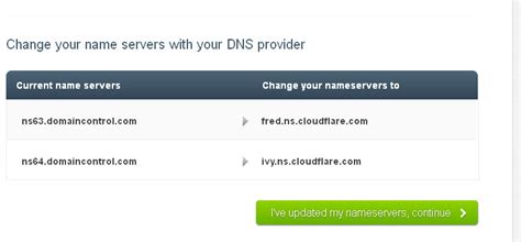 setting the cname dns record on cloudflare to map my own domain to my