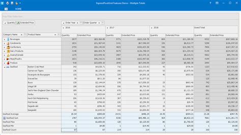 vcl pivot table devexpress pivot grid control for delphi and c