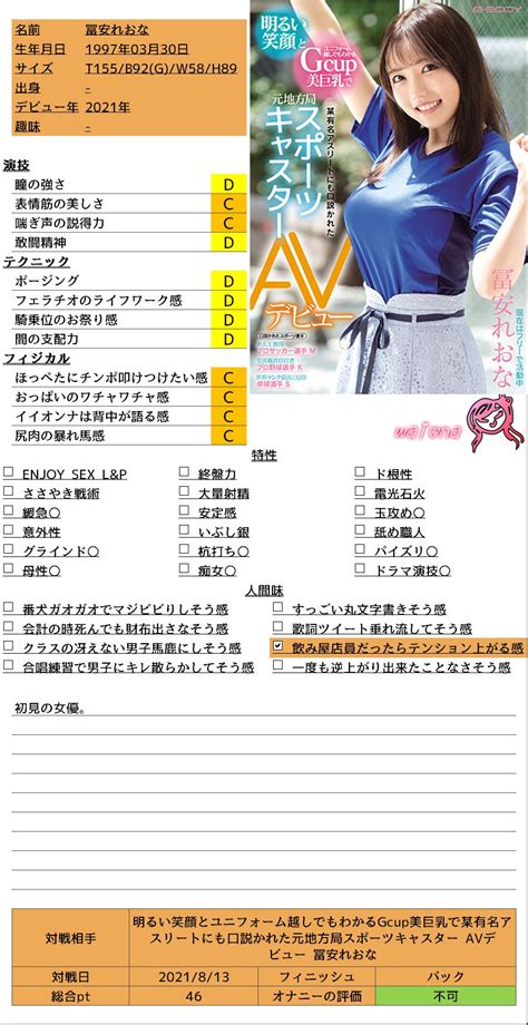 明るい笑顔とユニフォーム越しでもわかるgcup美巨乳で某有名アスリートにも口説かれた元地方局スポーツキャスター Avデビュー 冨安れおな