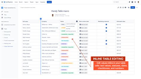 handy macros for confluence formatting and interactive ui atlassian