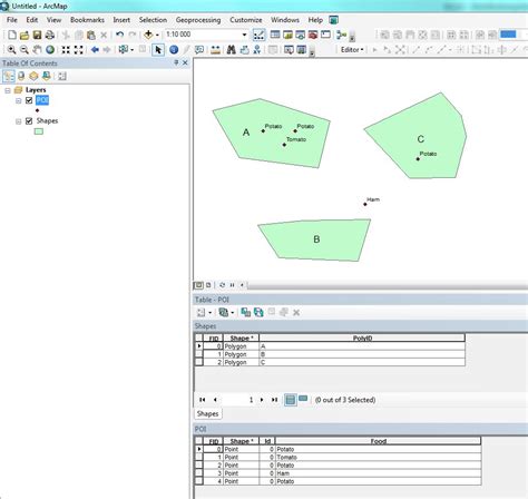 geopandas spatial join and count geographic information systems stack
