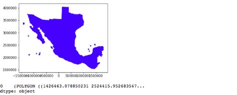 python combining osmnx multipolygons stack overflow