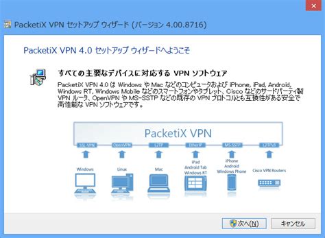 how to connect to the university of tsukuba vpn services using