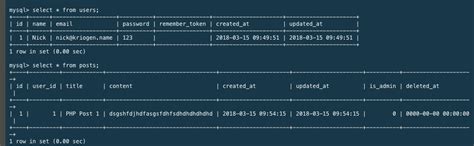 php laravel 5 2 trying to get user id post stack overflow