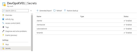 deploy terraform code through azure devops cloudcamp