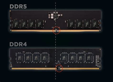8 Perbedaan Ram Ddr4 Dan Ddr5