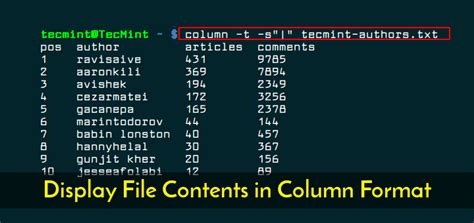 pin by tecmint linux howto s guide on linux command line