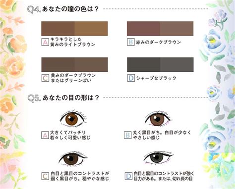 200以上 パーソナル カラー 目 251086 パーソナルカラー 目の模様