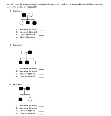 Solved For Each One Of The Pedigrees Below In Numbers 1 3