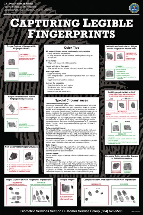 capturing legible fingerprints — fbi