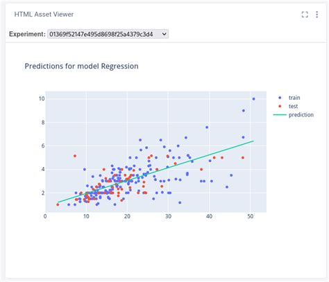 metaflow comet docs