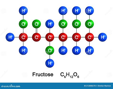 Structure Of Fructose