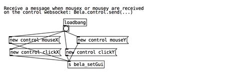 controlling bela from a gui the bela knowledge base