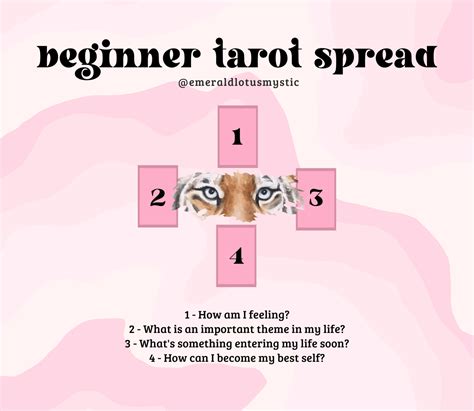 4 Card Beginner Tarot Spread — Emerald Lotus