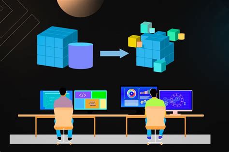 Guide To Serverless Architecture What It Is Its Benefits And Challenges