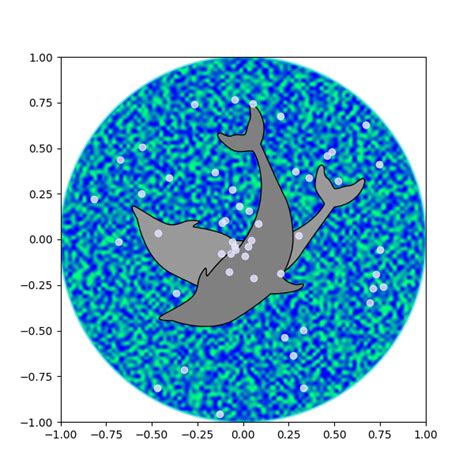pylab examples example code dolphin py — matplotlib 2 0 0