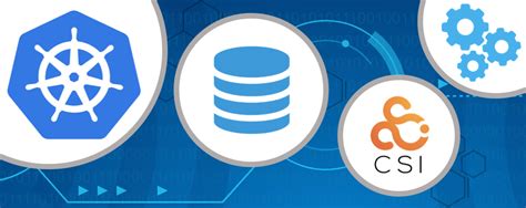 kubernetes storage dynamic volumes and the container storage interface
