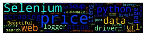 automate boring things with python and selenium