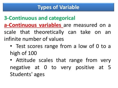 variable