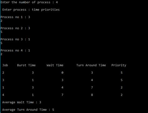 c program for priority with preemptive scheduling algorithm in linux