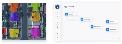 A Complete Guide To Image Classification In 2024 Genislab Technologies