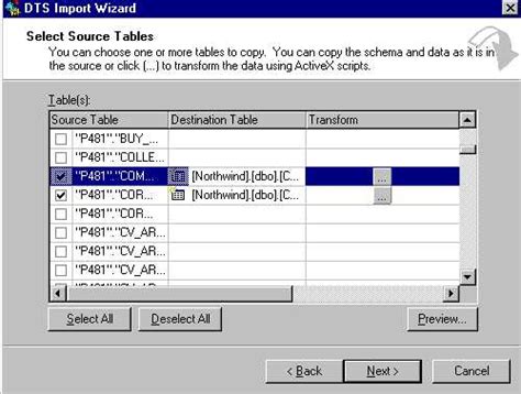 conversion of db2 data to sql server through dts sqlservercentral