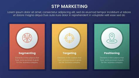 Stp Marketing Strategy Model For Segmentation Customer Infographic 3