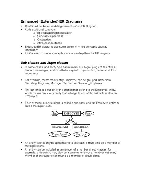 dbms inheritance object oriented programming areas of computer