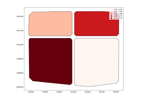 python calculation of plot ratio and building density