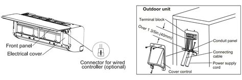 Senville 36 000 Btu Dual Zone Mini Split Heat Pump Instruction Manual