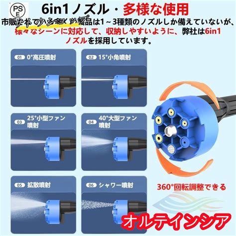 高圧洗浄機 コードレス 充電式 8mpa 6in1 マキタ18vバッテリー対応 電力量表示 水圧洗浄機 家庭用 自吸式 多機能ノズル付き洗車機