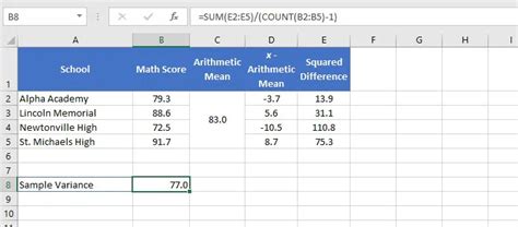 Variance Formula Excel Goskills