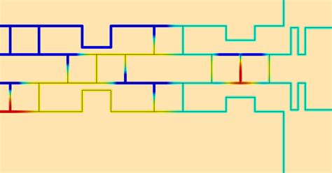 designing a butler matrix beamforming network with rf modeling comsol ブログ