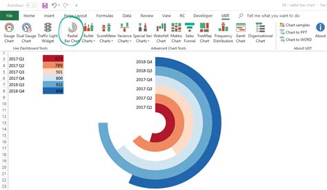 ultimate dashboard tools for excel advanced chart add in dashboard