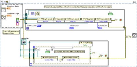 synchronizing multiple cursors on multiple graphs in labview ni