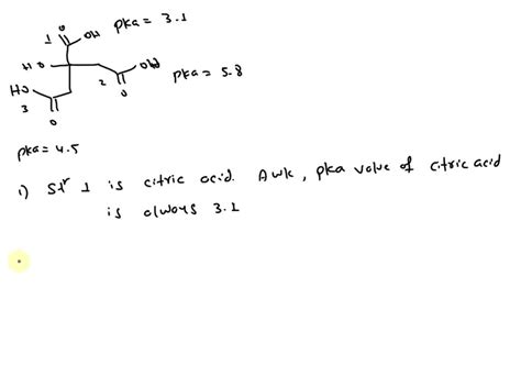 Solved Pka Depicts The Structure Of Citric Acid With The Corresponding