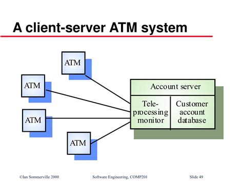 ppt architectural design distributed systems architectures