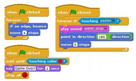 an intro guide to visual programming 2023