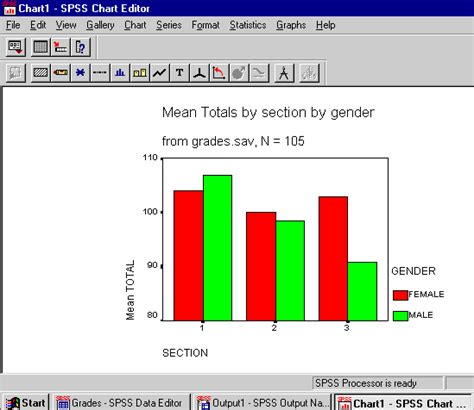 spss